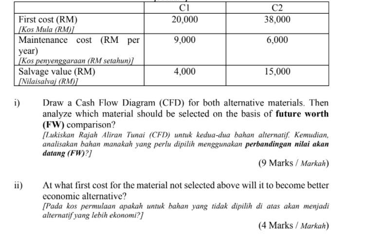 Solved Engineer in Perak Hanjoong Sdn Bhd is considering two | Chegg.com