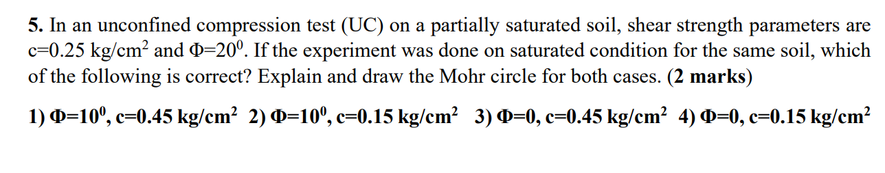 Solved 5. In an unconfined compression test (UC) on a | Chegg.com