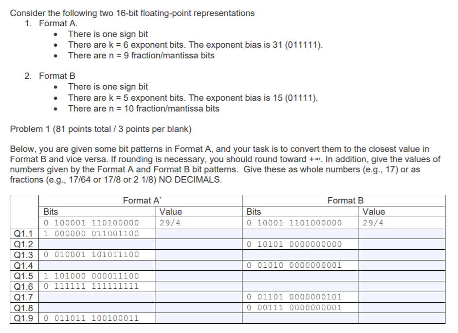 Solved Consider the following two 16-bit floating-point | Chegg.com