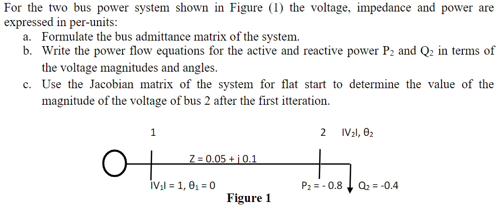 Solved For the two bus power system shown in Figure (1) the | Chegg.com