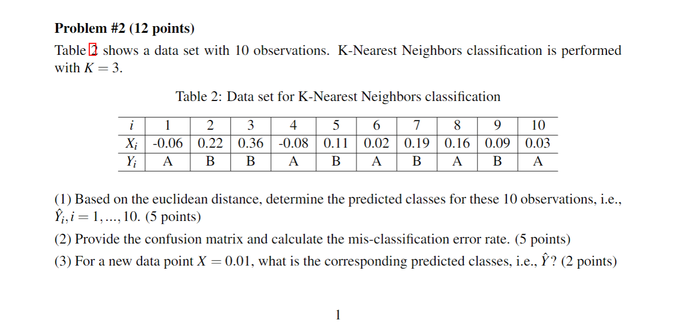 Solved Problem #2 (12 points) Table shows a data set with 10 | Chegg.com