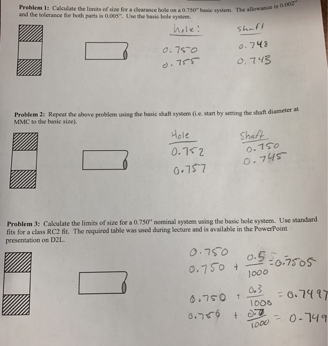Solved Problem 4: Calculate the allowance and maximum | Chegg.com