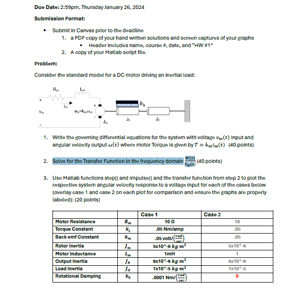 Solved Problem:Consider the standard model for a DC motor | Chegg.com