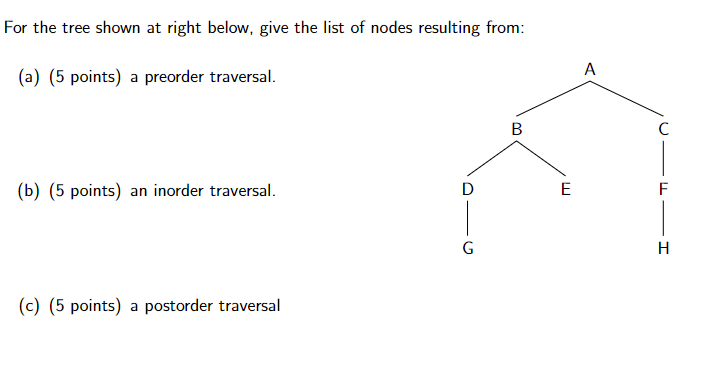 Solved For the tree shown at right below, give the list of | Chegg.com