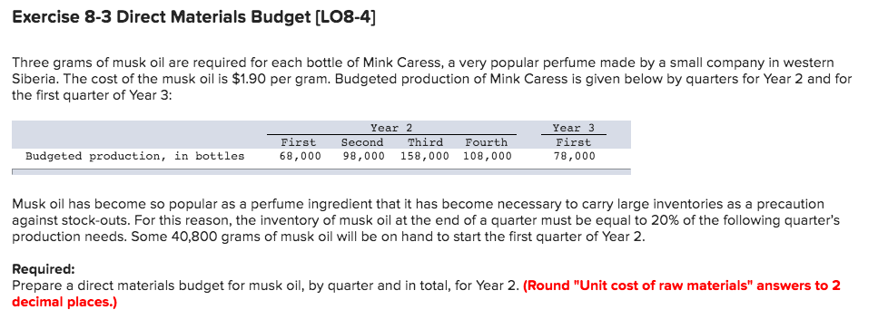 Solved Exercise 8-3 Direct Materials Budget (LO8-4] Three | Chegg.com