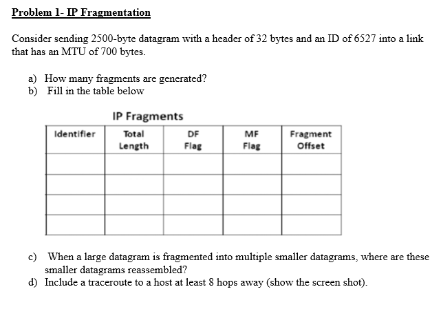 Solved Problem l-IP Fragmentation Consider sending 2500-byte | Chegg.com
