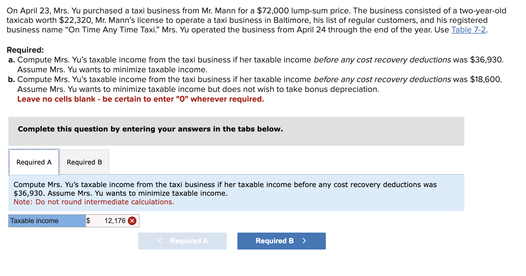 On April 23, Mrs. Yu purchased a taxi business from | Chegg.com