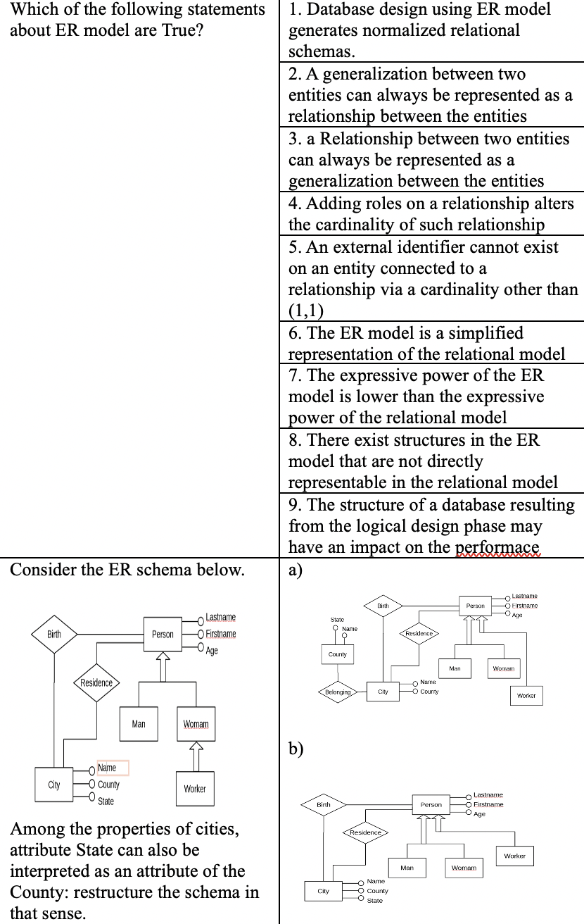 Solved Given a relation R1(A, B, C), with A identifier and | Chegg.com