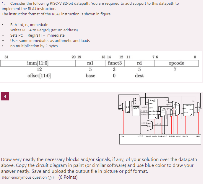 1. Consider the following RISC-V 32-bit datapath. You | Chegg.com