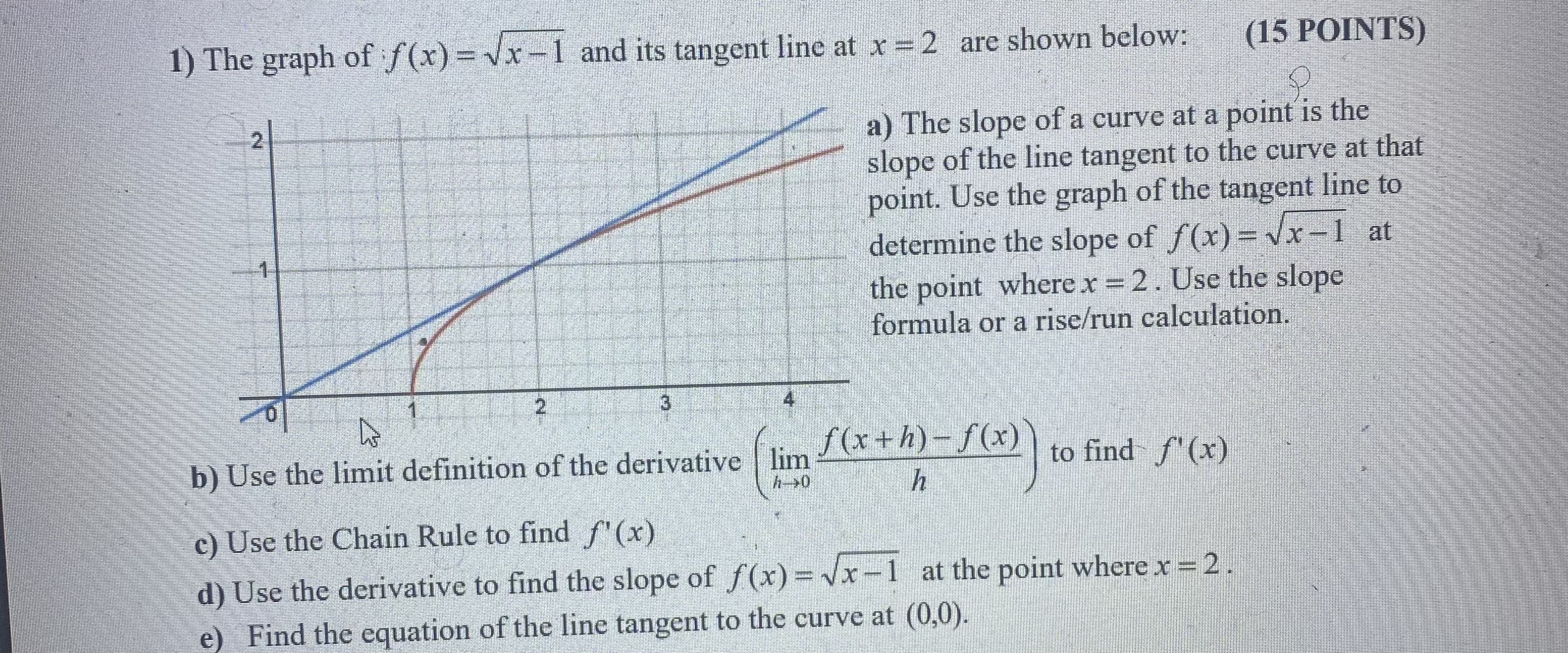 Solved 1) The graph of f(x)=x−1 and its tangent line at x=2 | Chegg.com