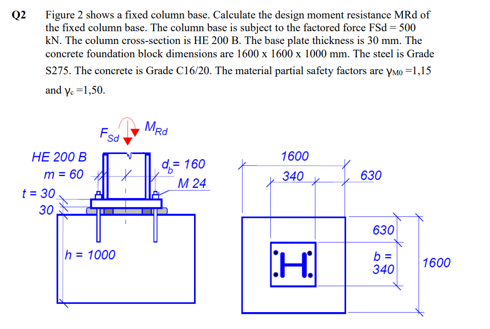 Solved Q2 Figure 2 shows a fixed column base. Calculate the | Chegg.com