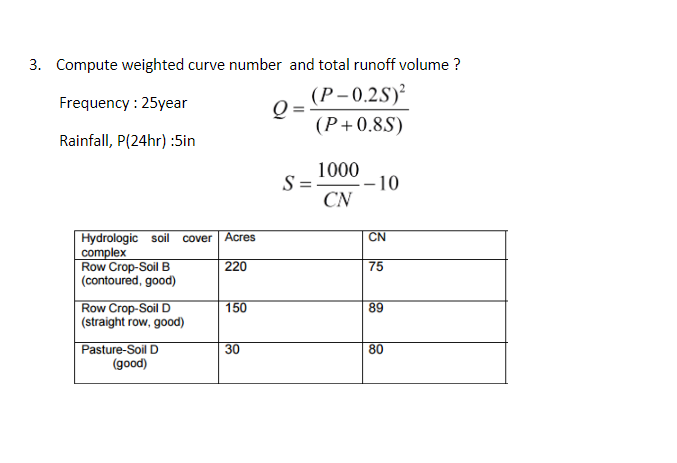 Solved 3. Compute weighted curve number and total runoff | Chegg.com