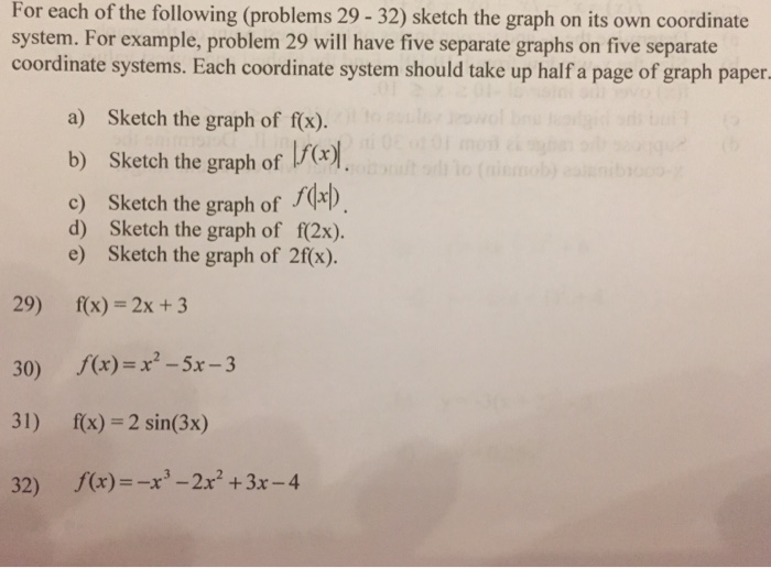 Solved For each of the following (problems 29- 32) sketch | Chegg.com
