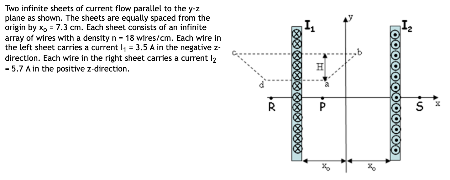 Solved Two infinite sheets of current flow parallel to the | Chegg.com
