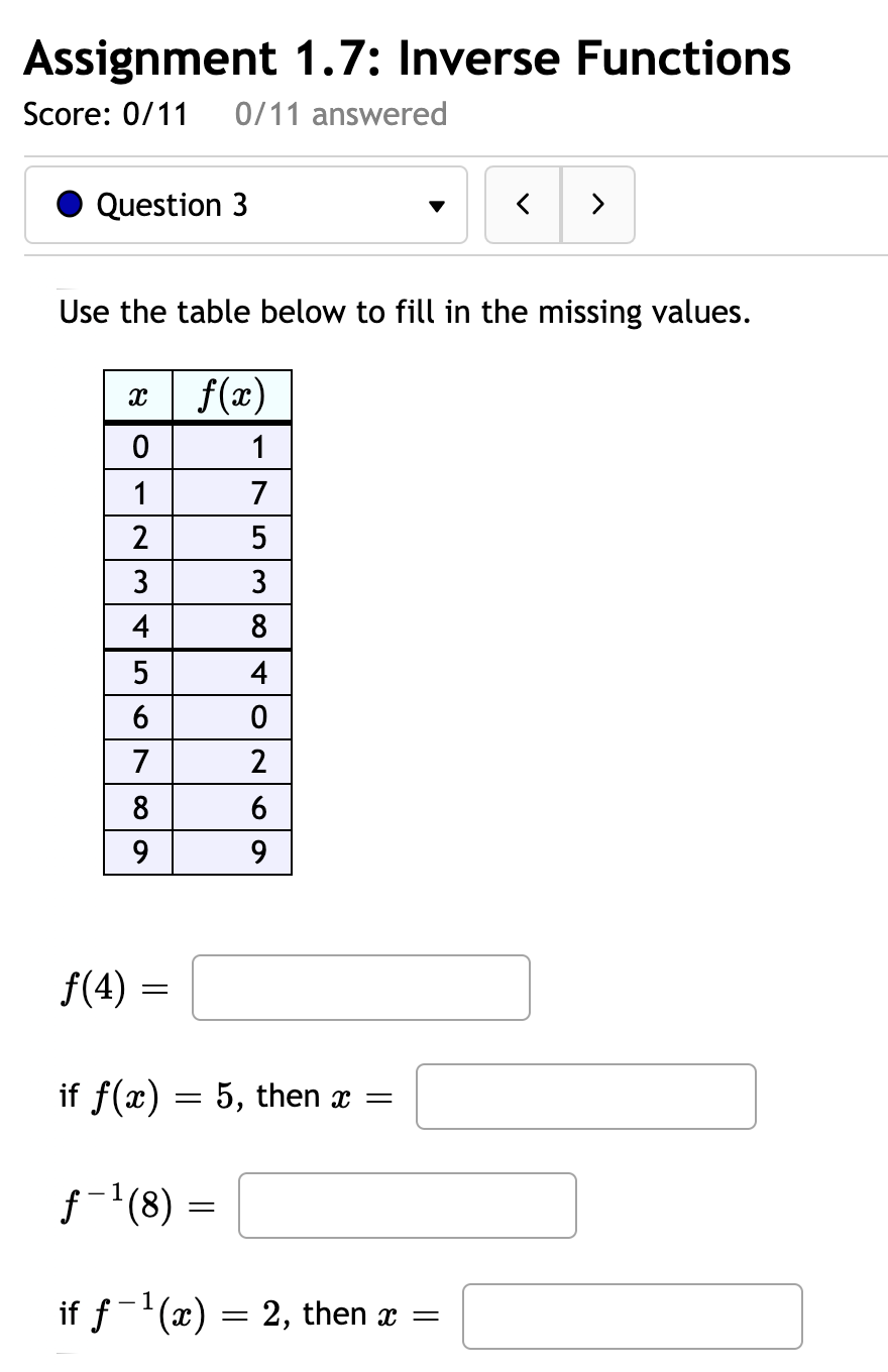 Solved Assignment 1.6: Absolute Value Functions Score: 6.5/8 | Chegg.com