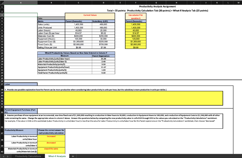 Total =55 points: Productivity Calculation Tab ( 30 | Chegg.com
