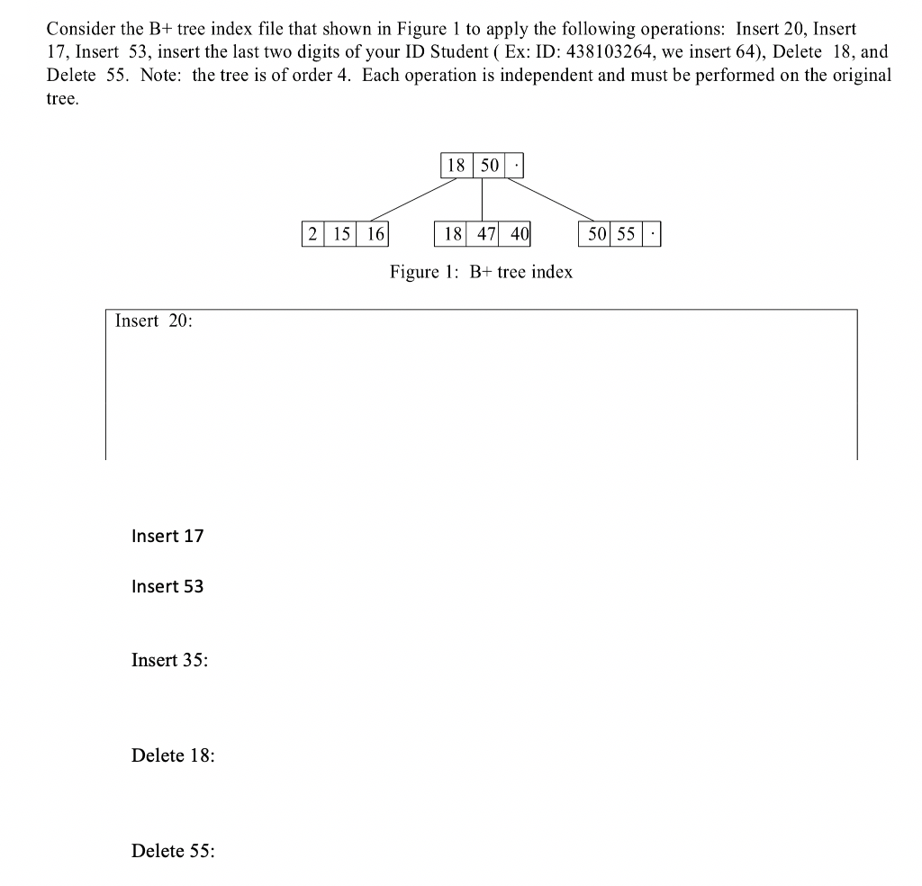 Solved Consider the B+ tree index file that shown in Figure | Chegg.com