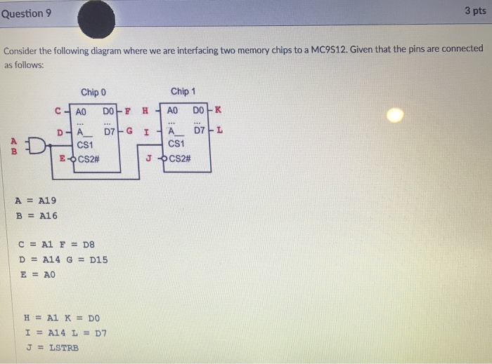 Solved Question 9 3 pts Consider the following diagram where | Chegg.com
