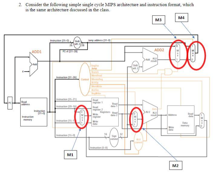 2. Consider the following simple single cycle MIPS | Chegg.com