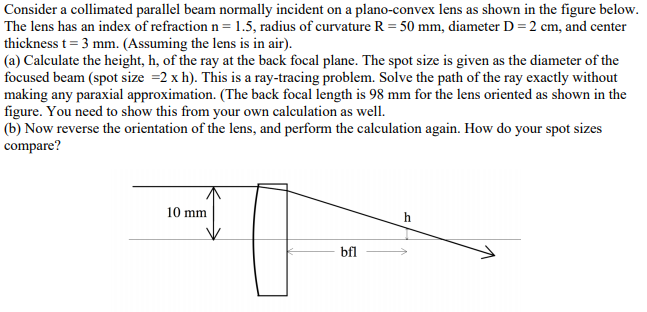 Solved Consider a collimated parallel beam normally incident | Chegg.com