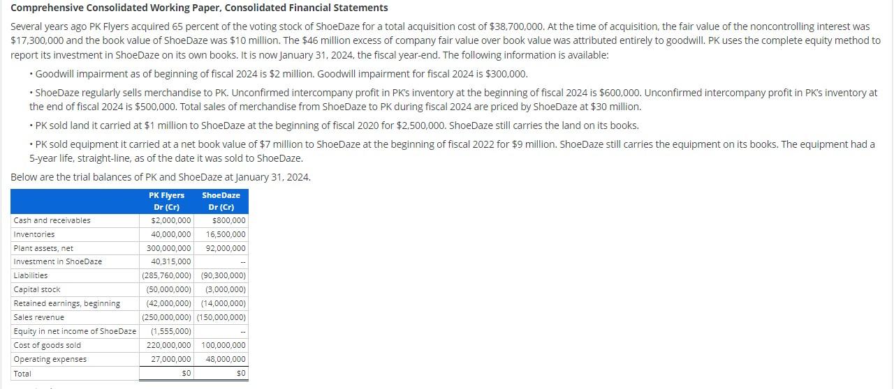 Comprehensive Consolidated Working Paper, | Chegg.com