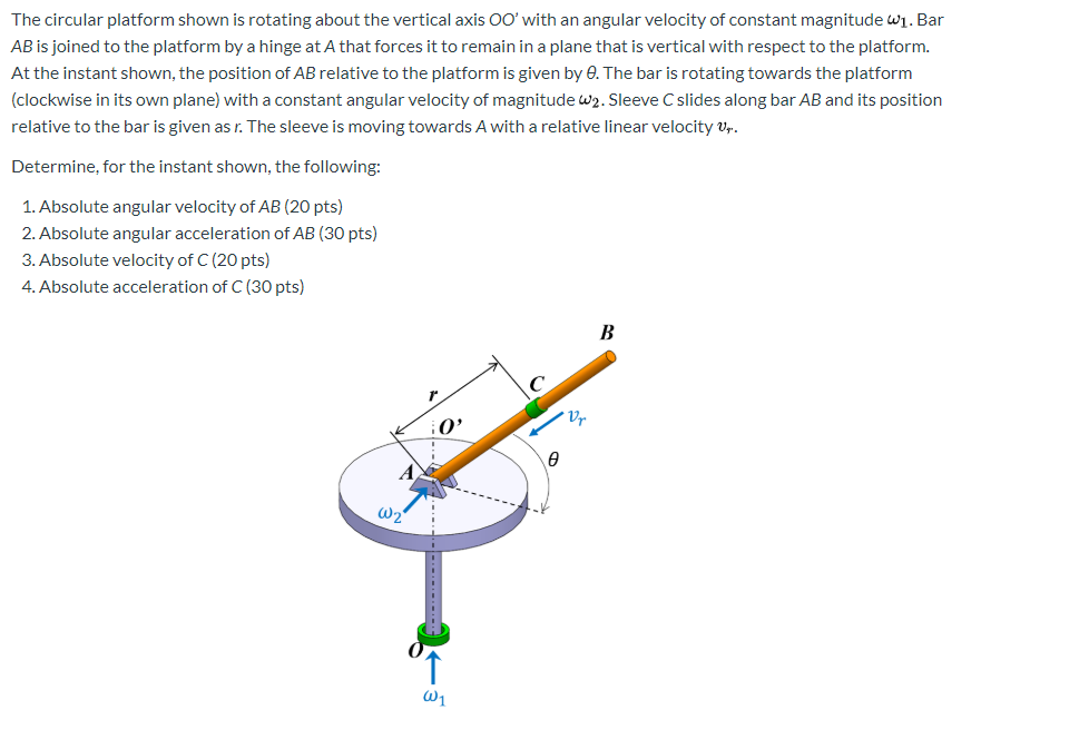 Solved The circular platform shown is rotating about the | Chegg.com