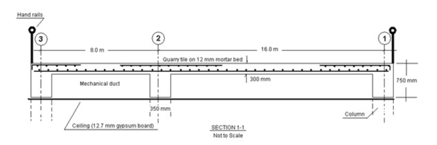 According with building code the engineering | Chegg.com