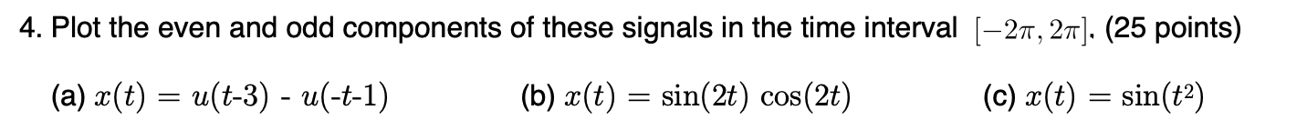 Solved 4. Plot the even and odd components of these signals | Chegg.com