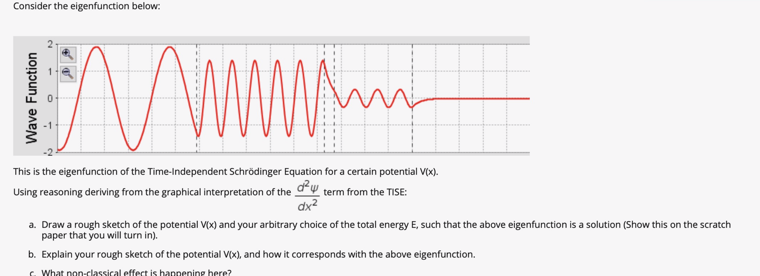 Solved Consider the eigenfunction below: 2 Wave Function M | Chegg.com