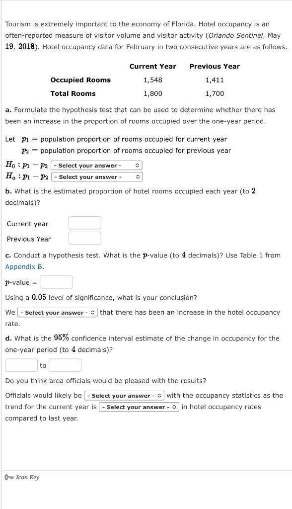 Solved Tourism is extremely important to the economy of | Chegg.com