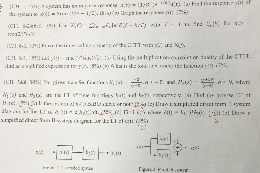 Solved of (CH. 5, 15%) A system has an impulse response h(t) | Chegg.com