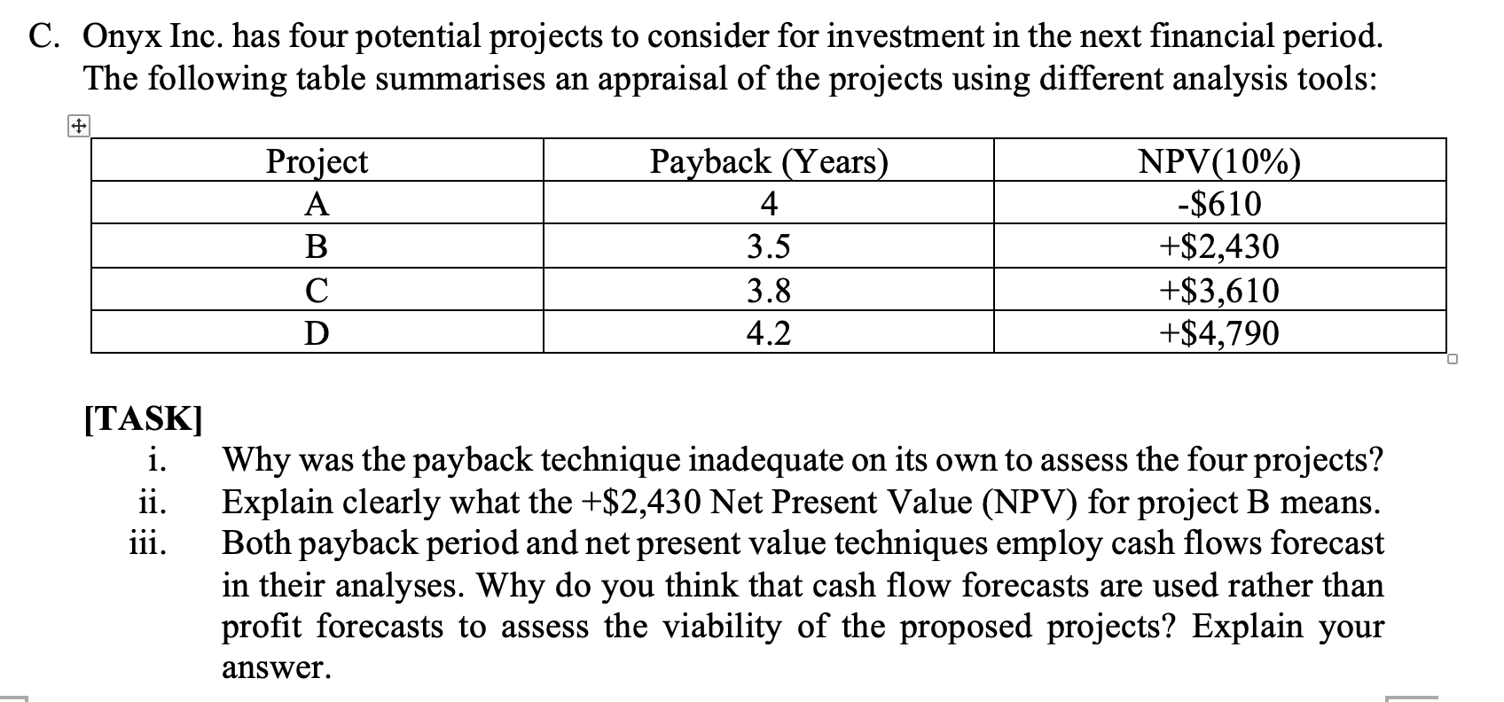 Solved Onyx Inc. has four potential projects to consider | Chegg.com