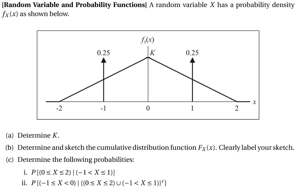 Solved Random Variable and Probability Functions] A random | Chegg.com