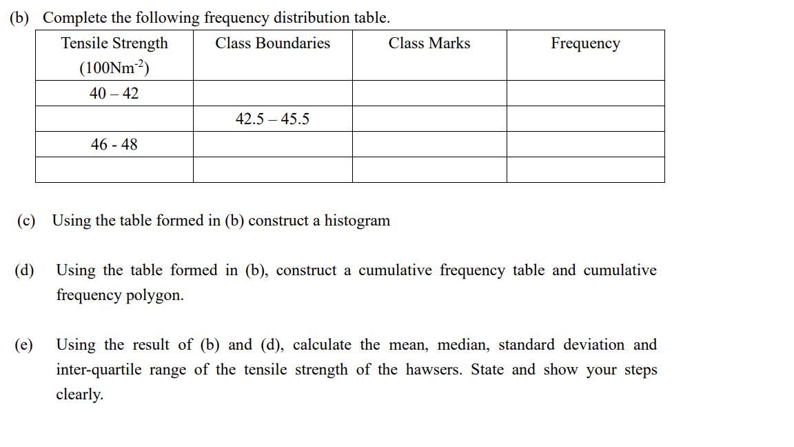 Solved To construct a suspension bridge, 30 steel hawsers | Chegg.com