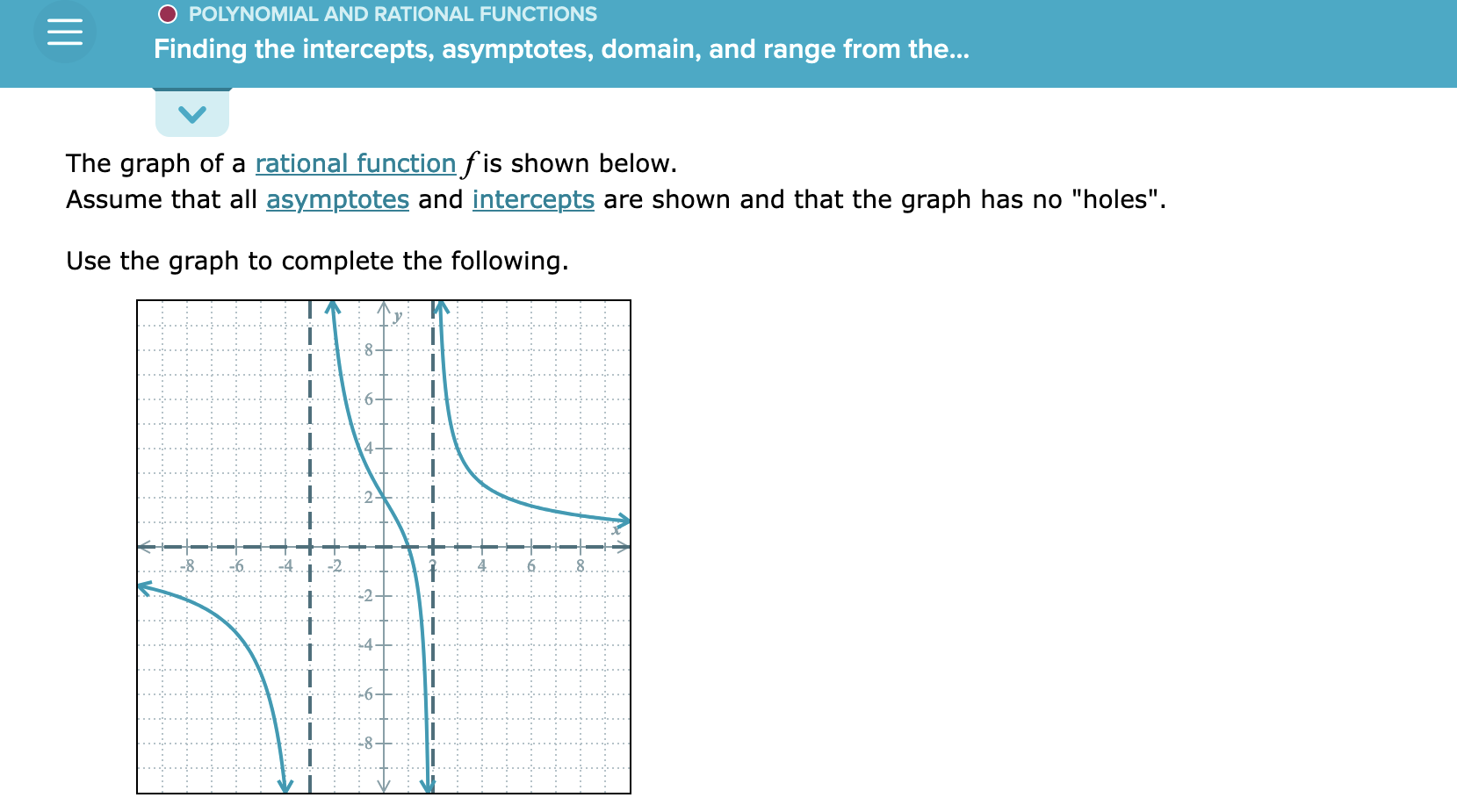 Solved O POLYNOMIAL AND RATIONAL FUNCTIONS = Finding the | Chegg.com