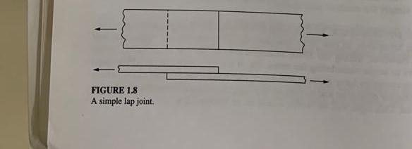 Solved design various types of joints to bond together two | Chegg.com