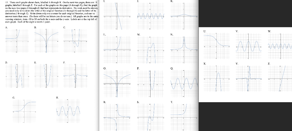 Solved 15. There are & graphs shown here, Ishelled Athaph H. | Chegg.com