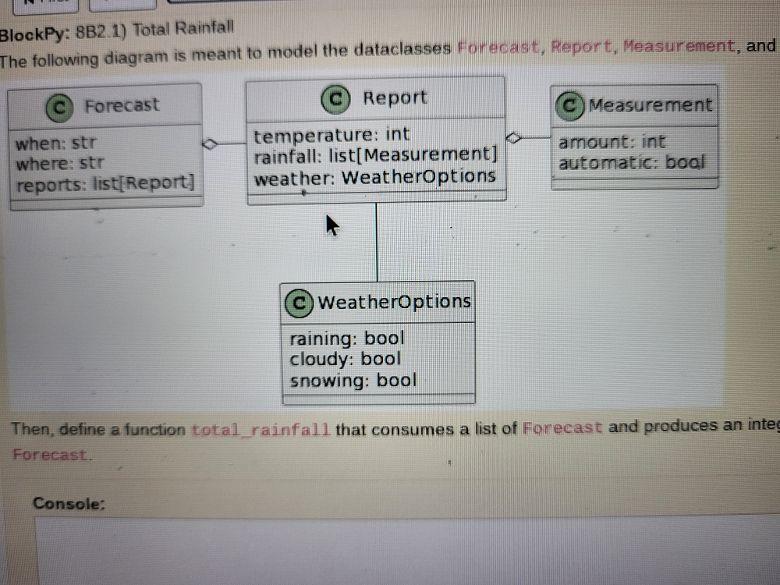 Solved The following diagram is meant to model the | Chegg.com