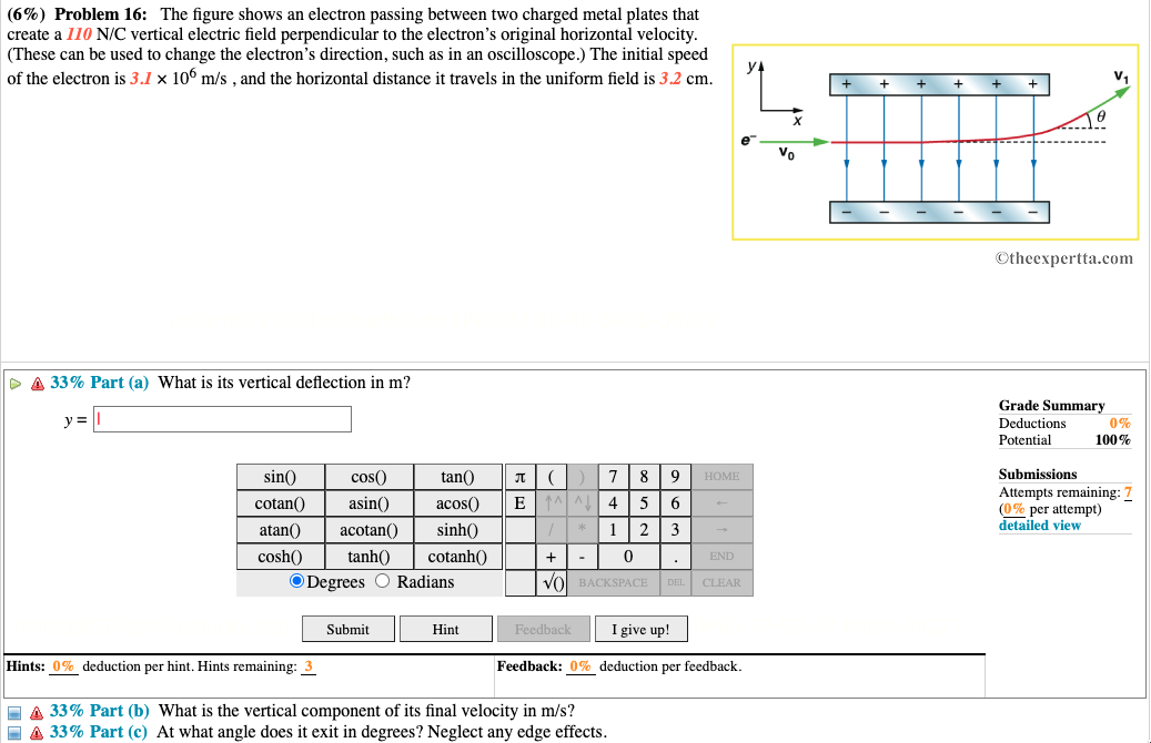 Solved (6\%) Problem 16: The figure shows an electron | Chegg.com