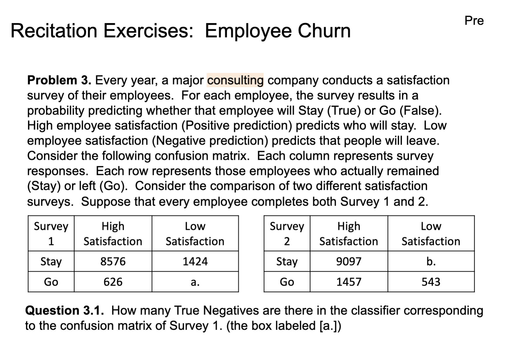 Solved Recitation Exercises: Employee Churn Pre Problem 3. | Chegg.com