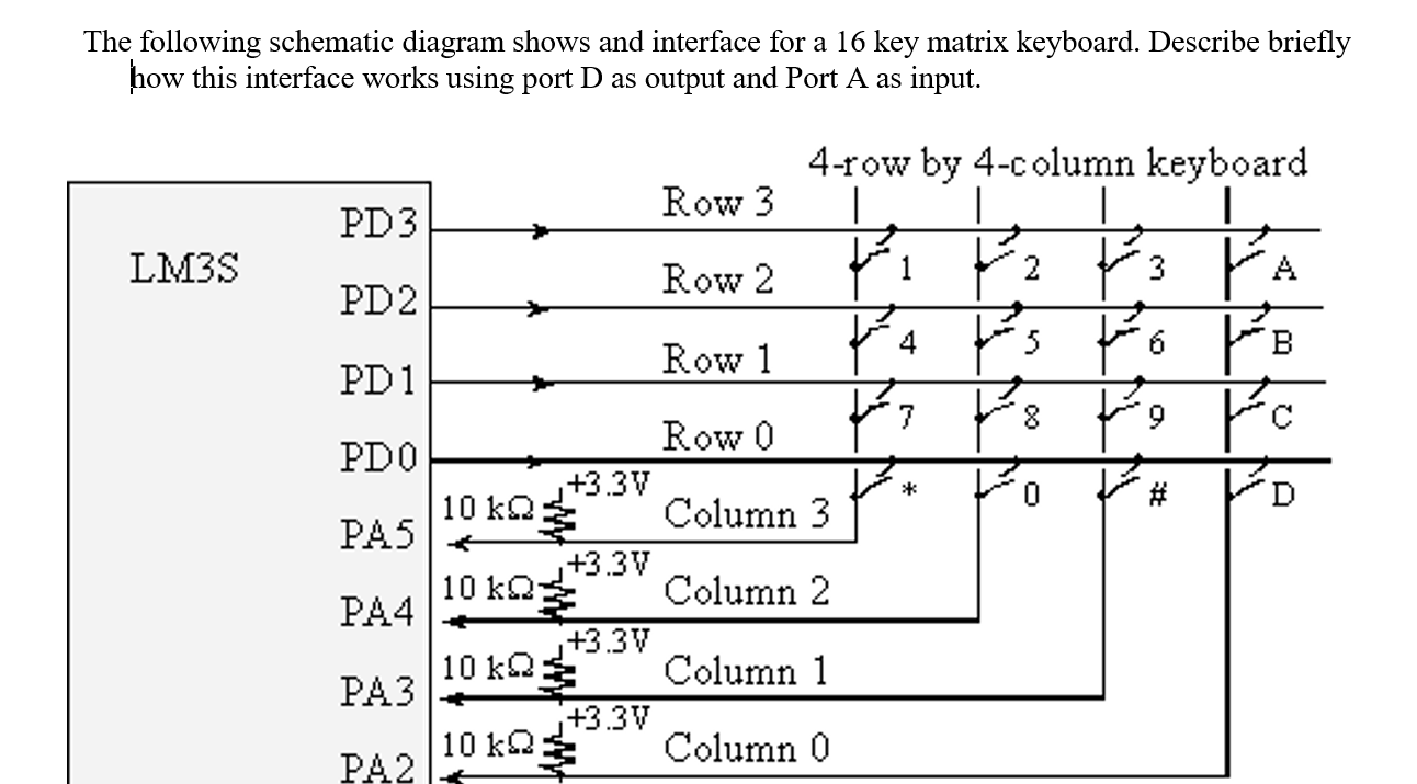 Solved The following schematic diagram shows and interface | Chegg.com