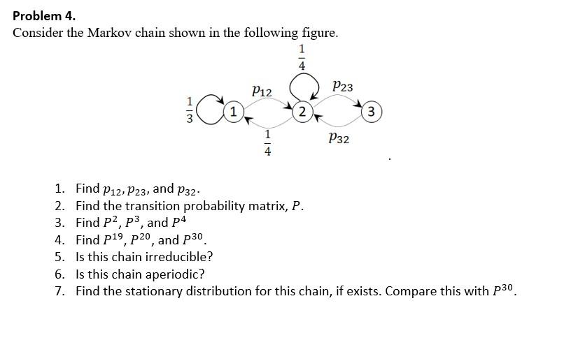Solved Problem 4. Consider the Markov chain shown in the | Chegg.com