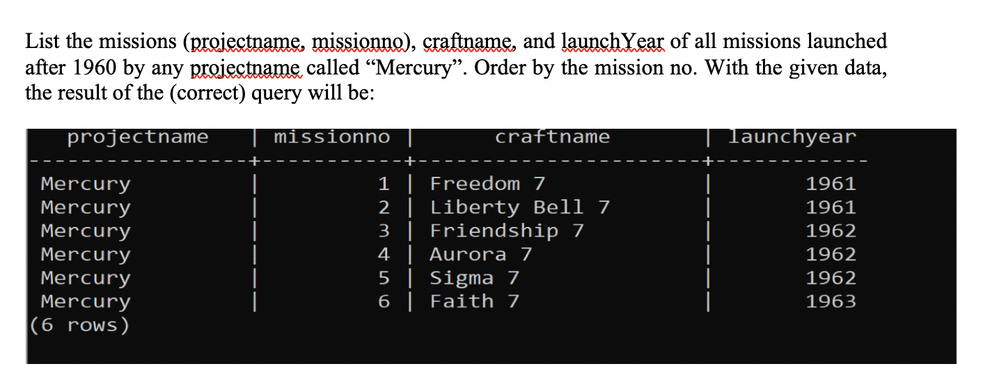 Solved Question 1 List The Astronauts Names Year Of Birth Chegg