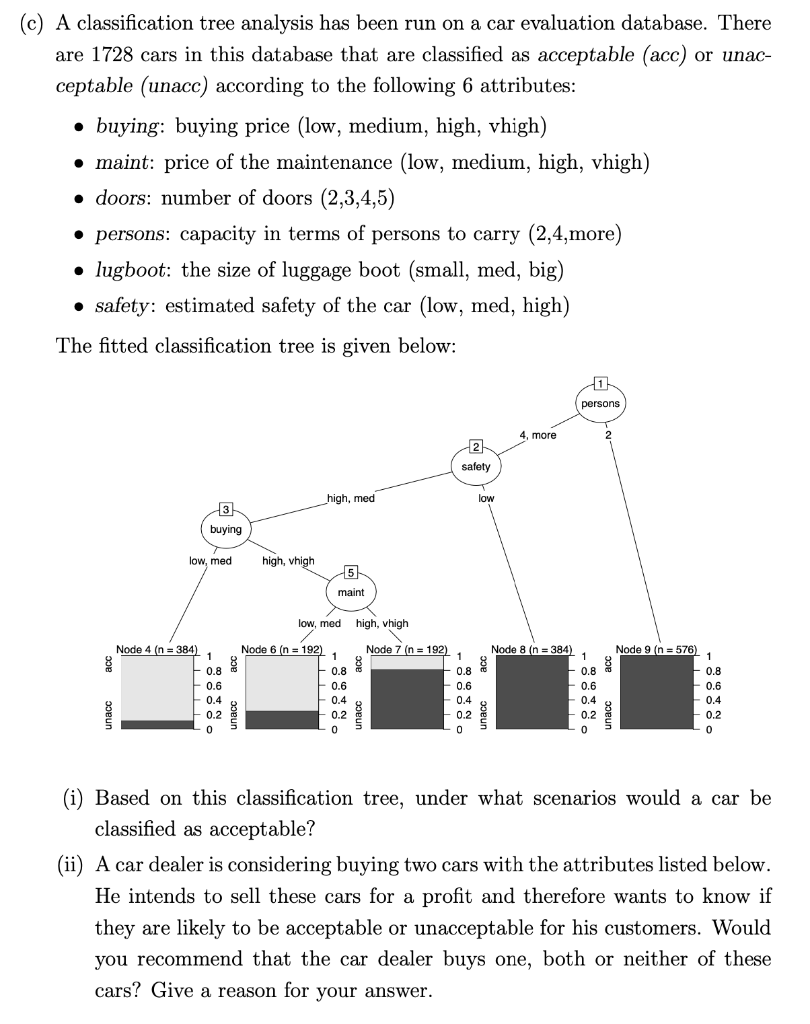 Solved (c) A classification tree analysis has been run on a | Chegg.com
