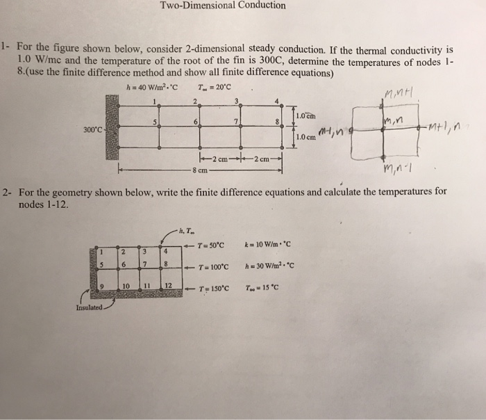 Solved Two-Dimensional Conduction 1- For the figure shown | Chegg.com