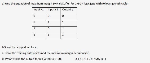 a. Find the equation of maximum margin SVM classifier | Chegg.com