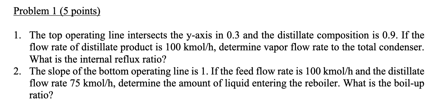 Solved Problem 1 (5 points) 1. The top operating line | Chegg.com