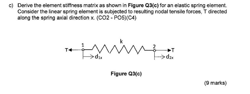 Solved c) Derive the element stiffness matrix as shown in | Chegg.com