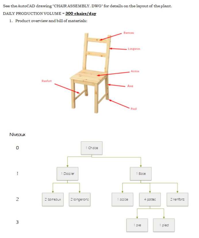 See the AutoCAD drawing "CHAIR ASSEMBLY. DWG" for | Chegg.com