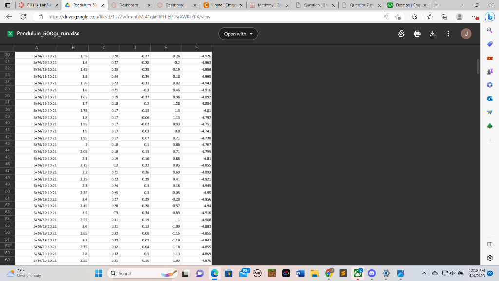 EXPLORE/EXTRA CREDIT: Try the experiment above | Chegg.com